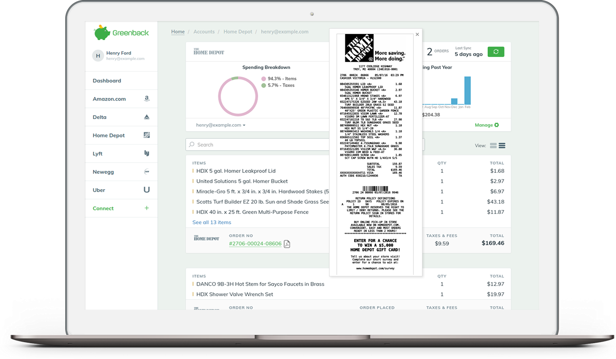 Fetch Itemized Receipts. Automatically.